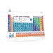 Periodic Table of Elements | Chemistry | Science | Astronomy Poster - Etsy