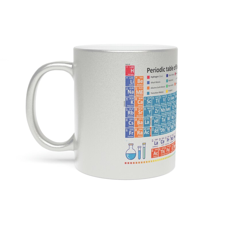 Fancy Periodic Table of Elements Chemistry Science Gold or Silver 11oz ...