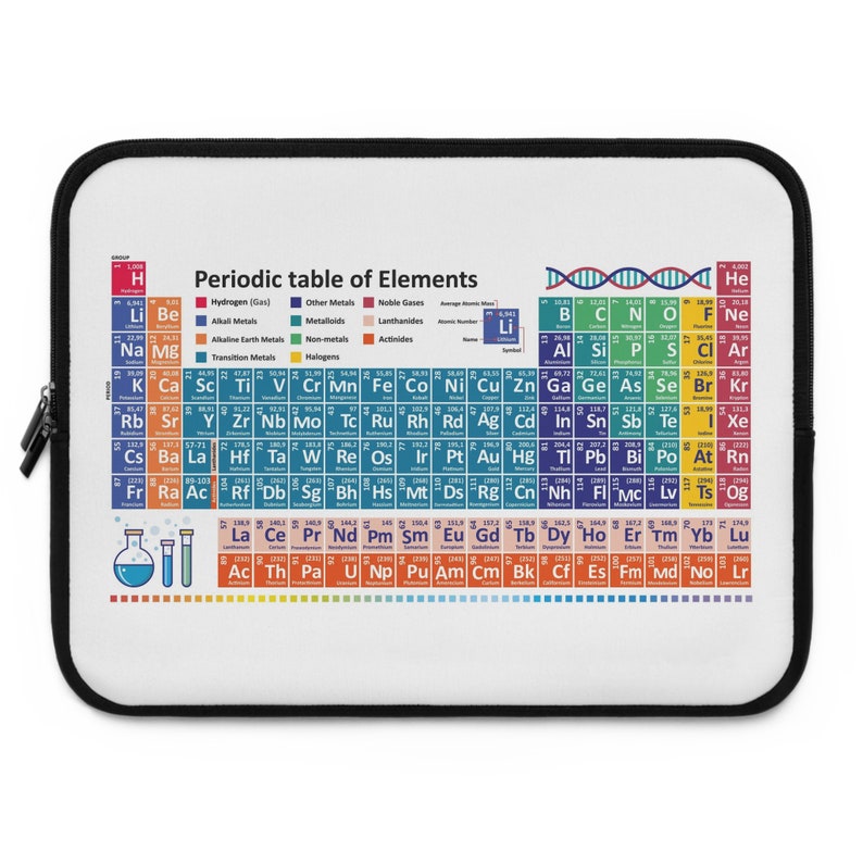 Periodic Table of Elements Chemistry Science Astronomy Cosmology ...