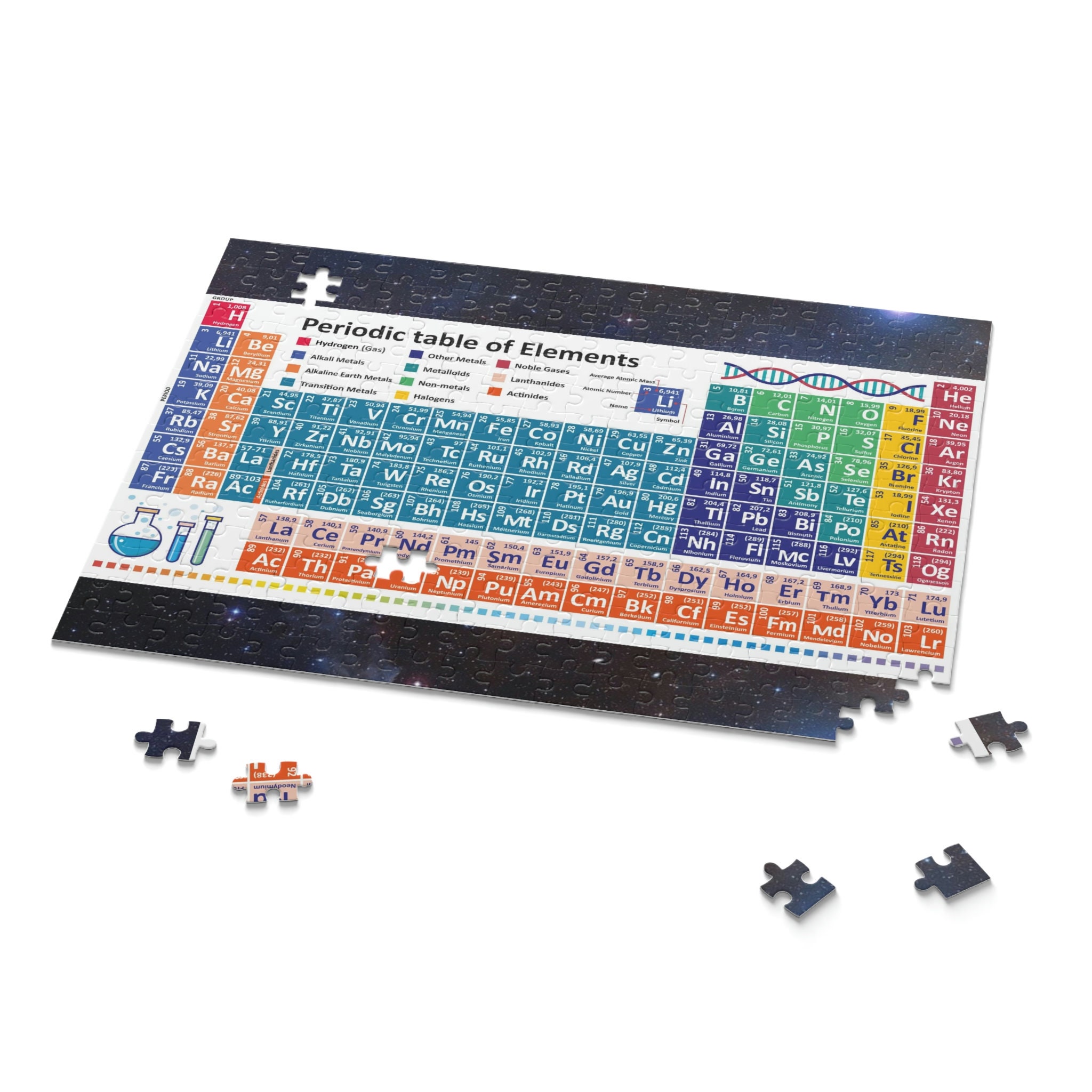 Chemistry Science Gift Periodic Table of Elements Puzzle - Etsy
