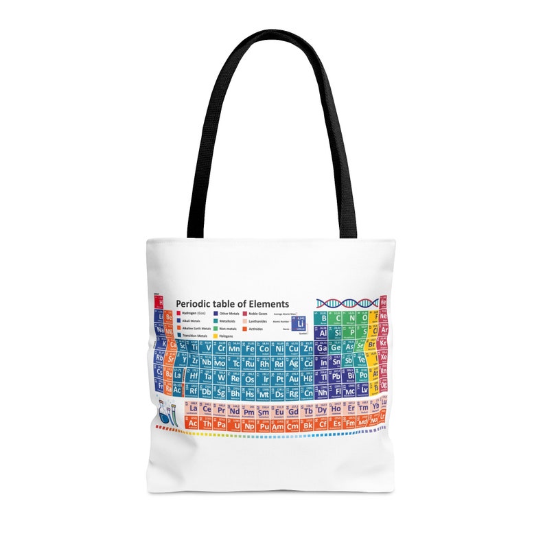 Chemistry Science Astronomy Physics Student Professor Gift Periodic ...