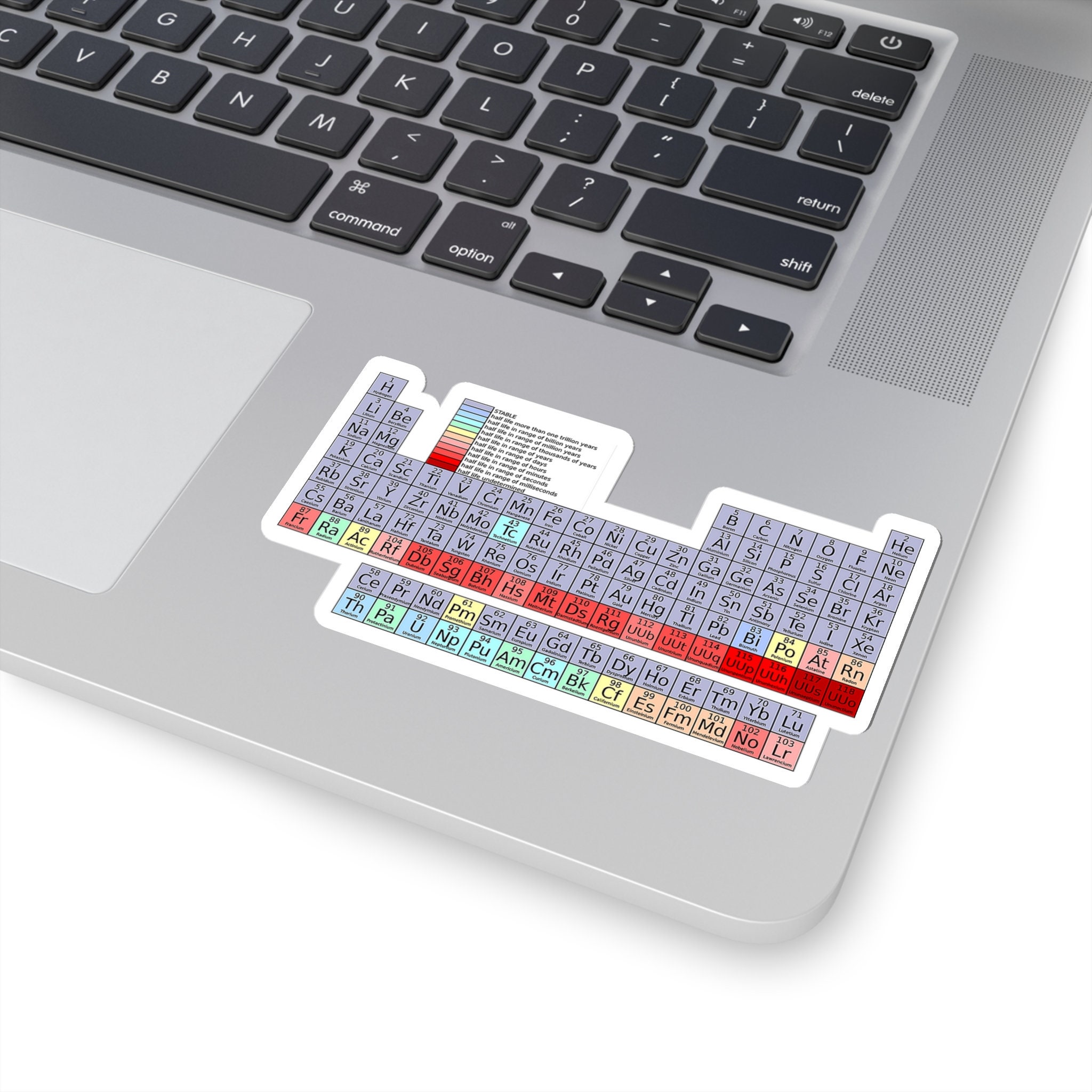 Periodic Table of Elements Chemistry Astronomy Physics Science Laptop ...