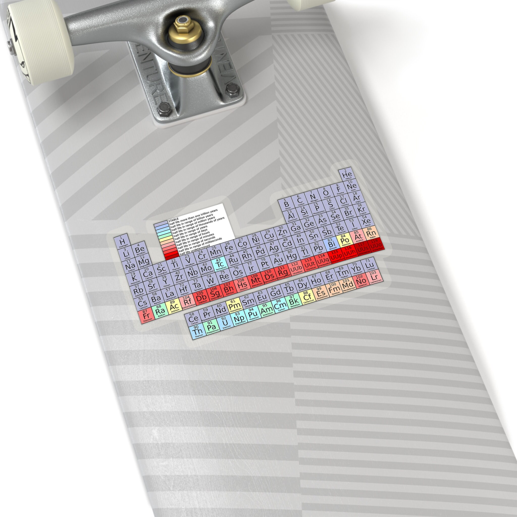Periodic Table of Elements Chemistry Astronomy Physics Science Laptop ...