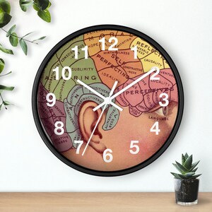 Vintage Mind Thought Anatomy Head Brain Psychology Physiology Medicine ...