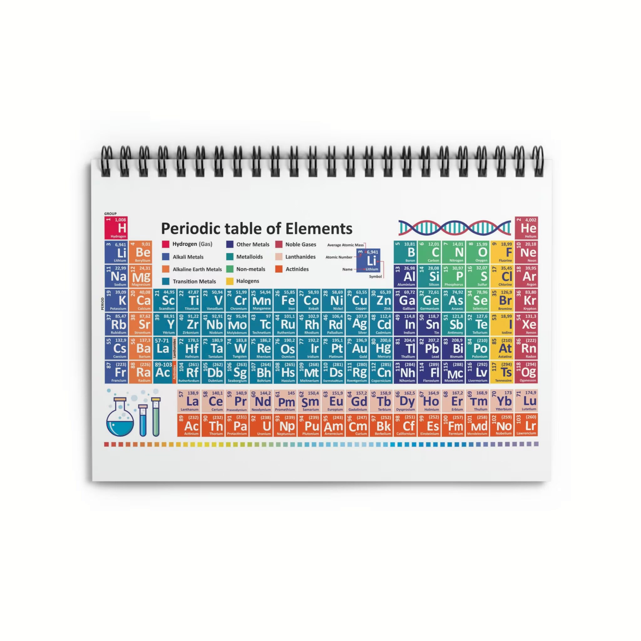 Periodic Table of Elements Science Chemistry Physics Journal Diary ...