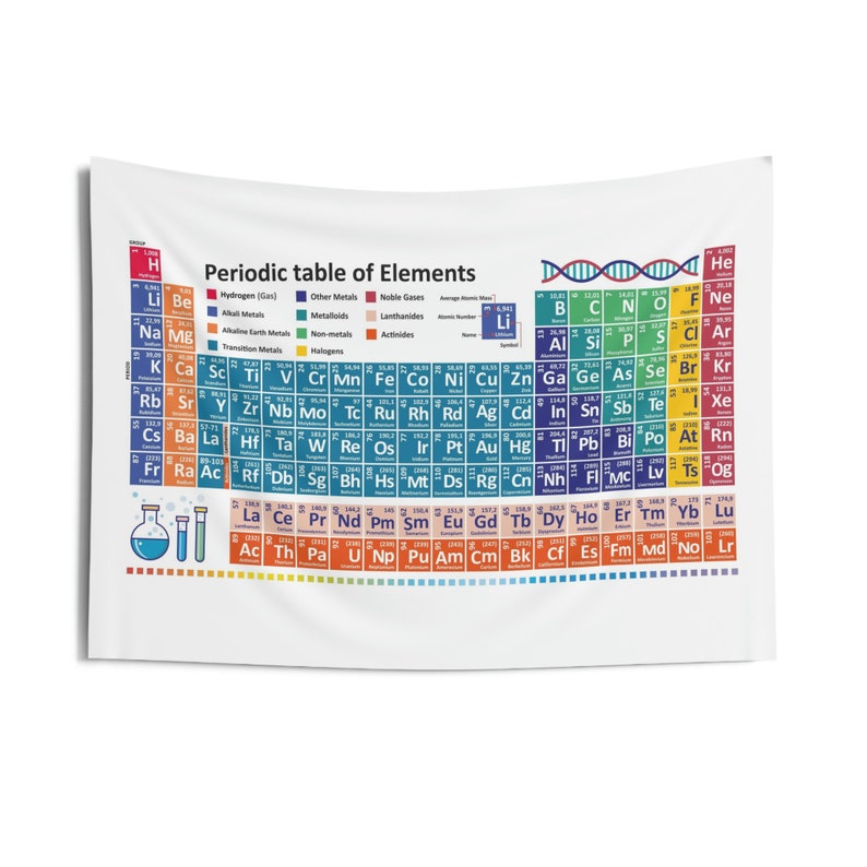 Periodic Table of Elements Chemistry Science Indoor Wall Tapestry, Wall ...