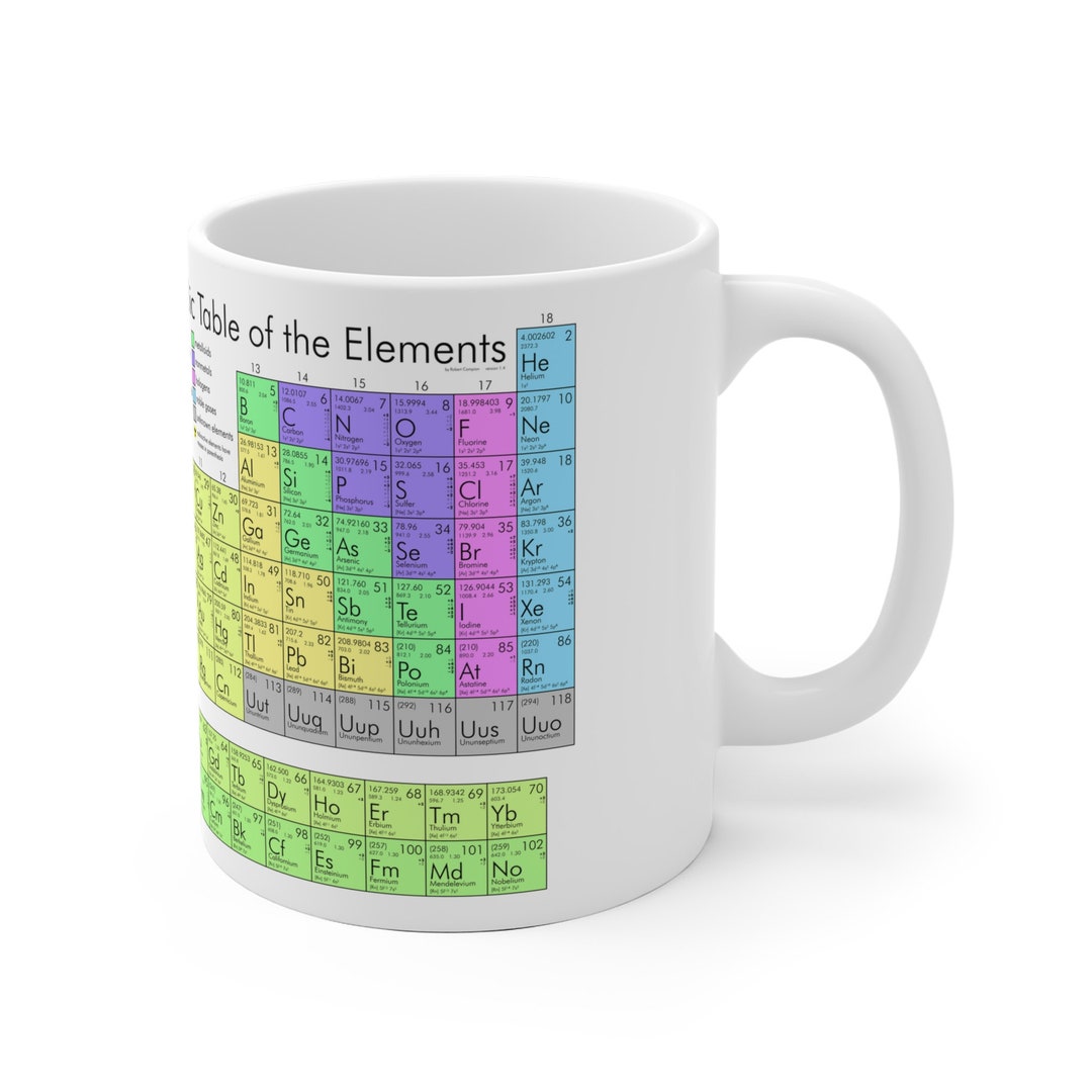 Periodic Table of Elements Organic Chemistry Science Astronomy ...