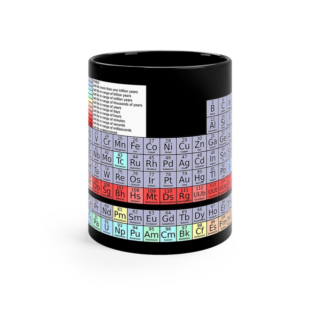 Periodic Table of Elements Art Organic Chemistry Science Astronomy ...