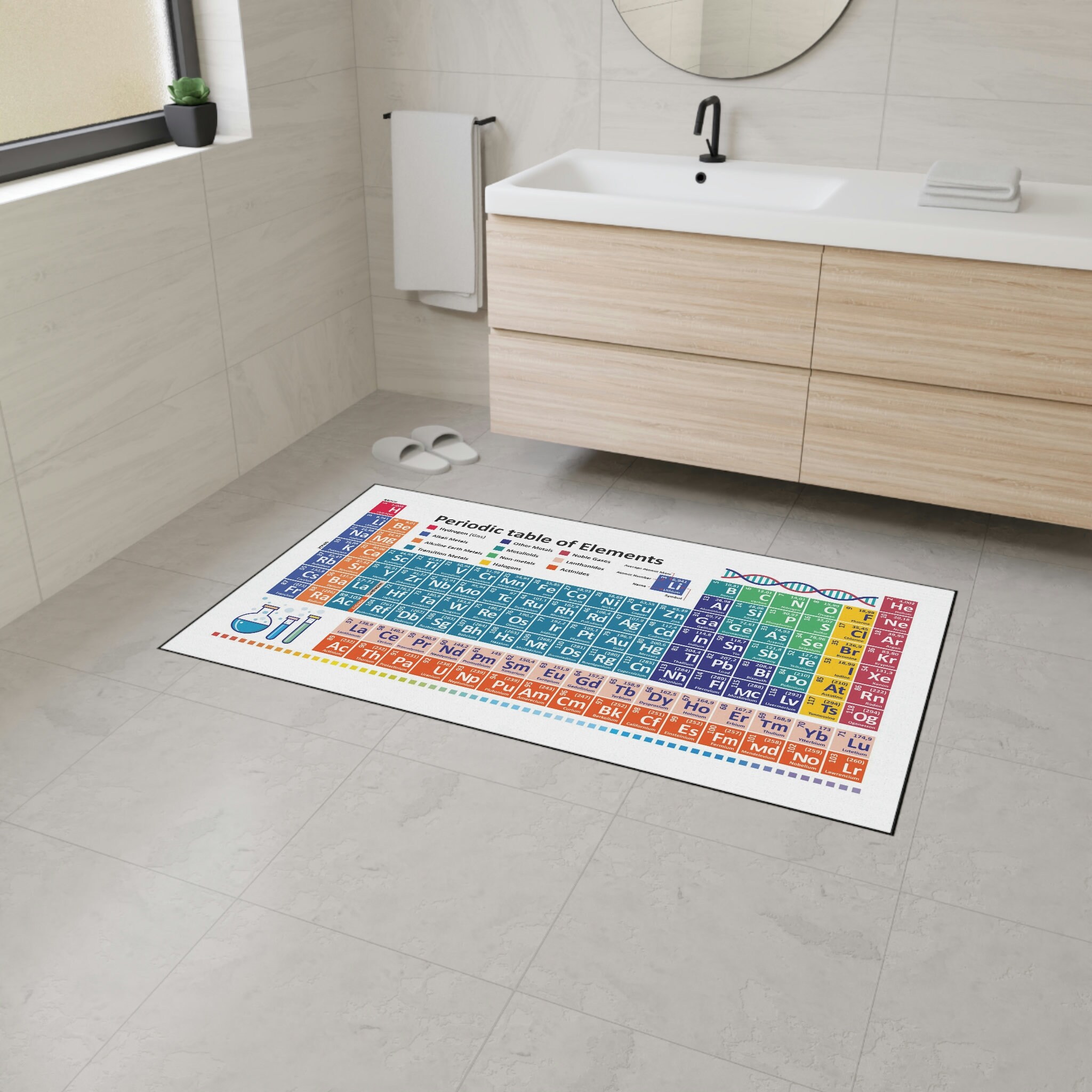 Periodic Table of Elements Chemistry Floor Mat, Home Decor, Office ...