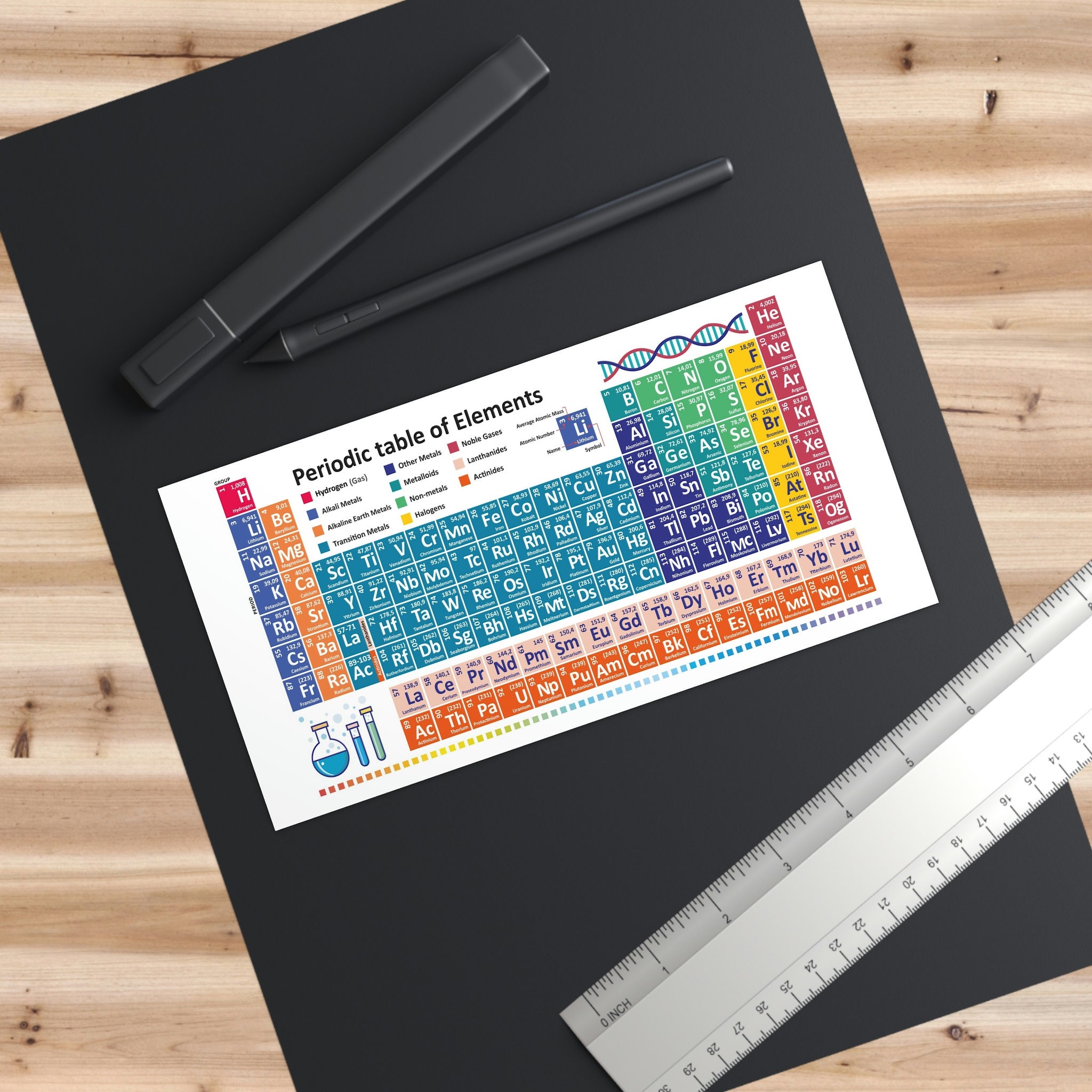 Periodic Table of Elements Chemistry Science Bumper Sticker - Etsy