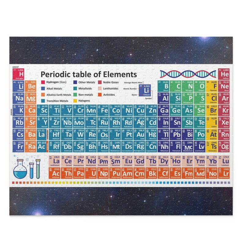 Chemistry Science Gift Periodic Table of Elements Puzzle Cosmic Space ...