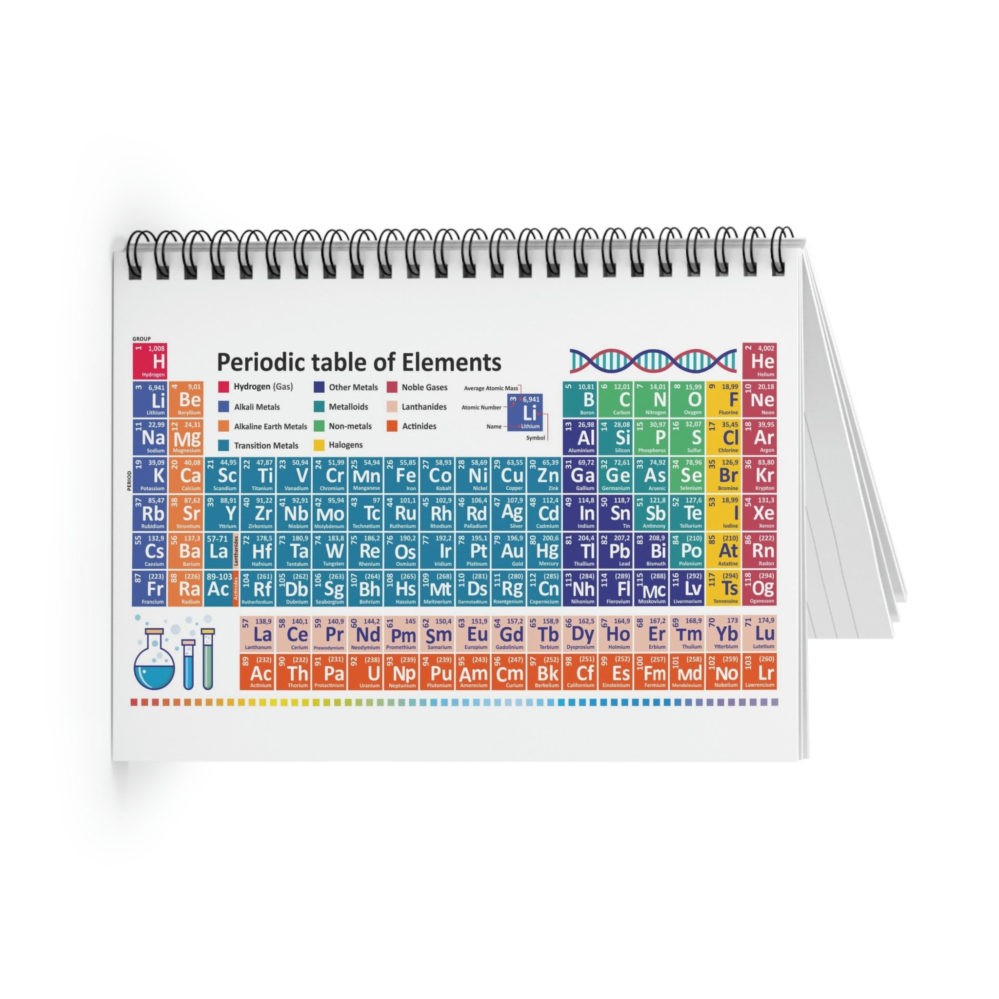 Periodic Table of Elements Science Chemistry Physics Journal Diary ...