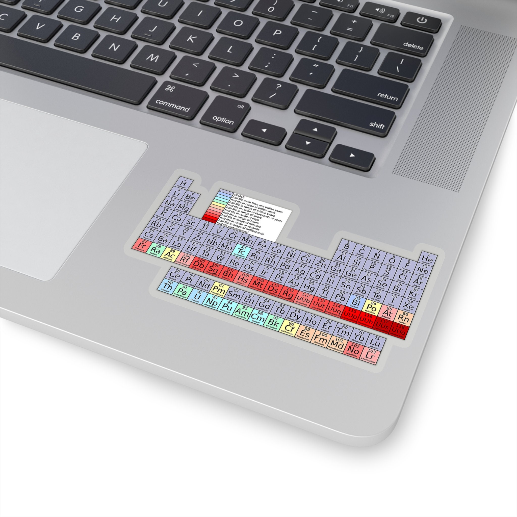 Periodic Table of Elements Chemistry Astronomy Physics Science Laptop ...