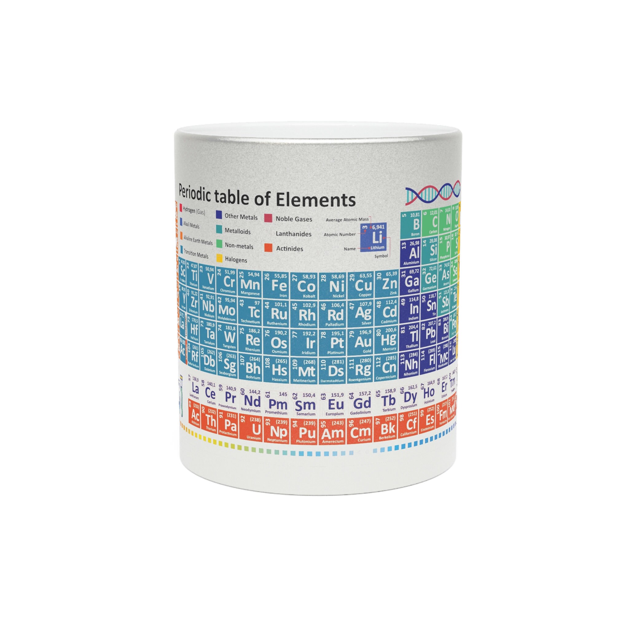 Fancy Periodic Table of Elements Chemistry Science Gold or Silver 11oz ...