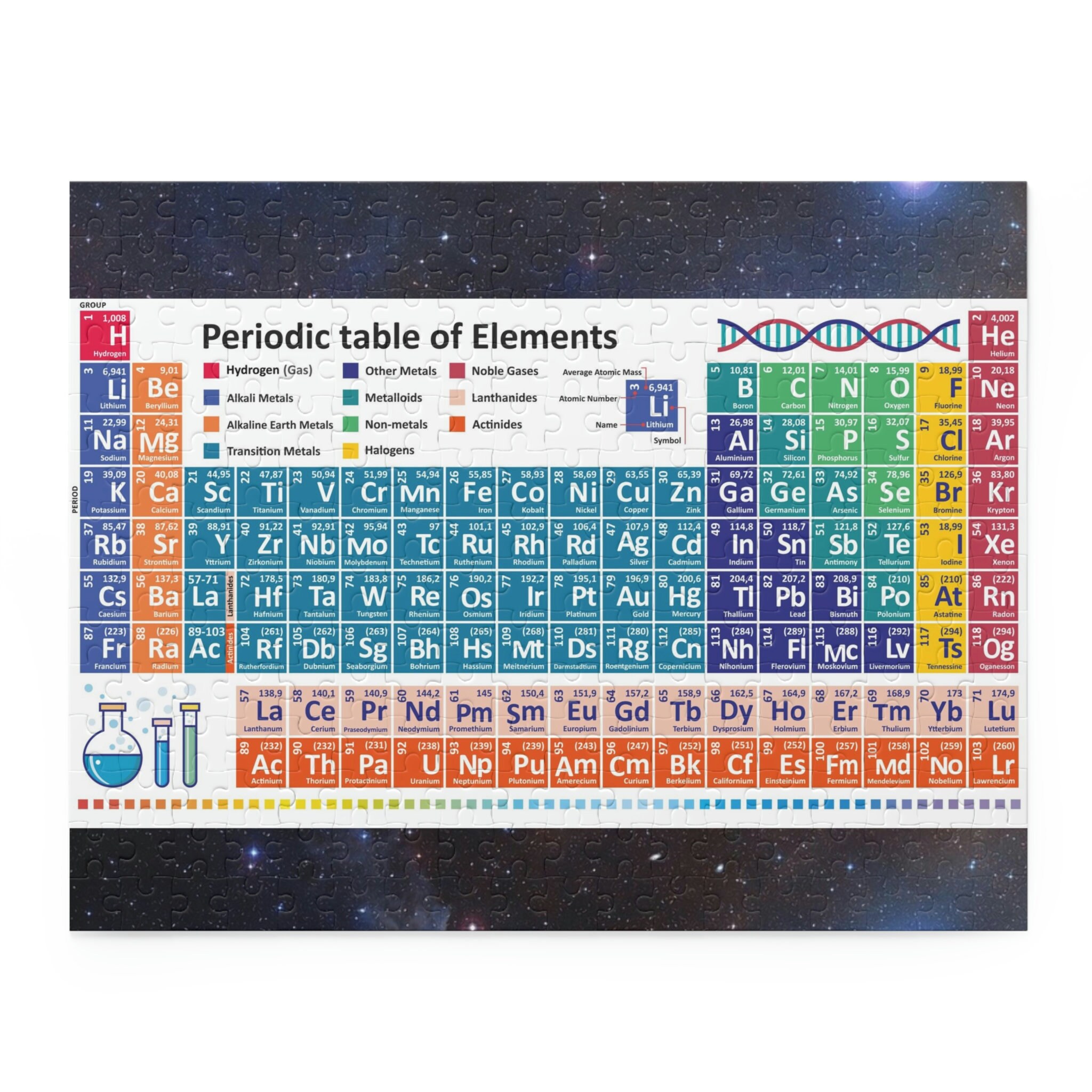Chemistry Science Gift Periodic Table of Elements Puzzle - Etsy