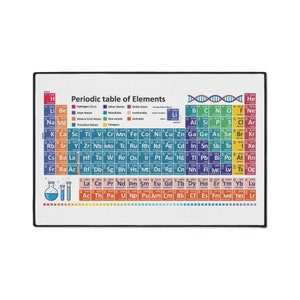 Periodic Table of Elements Chemistry Floor Mat, Home Decor, Office ...