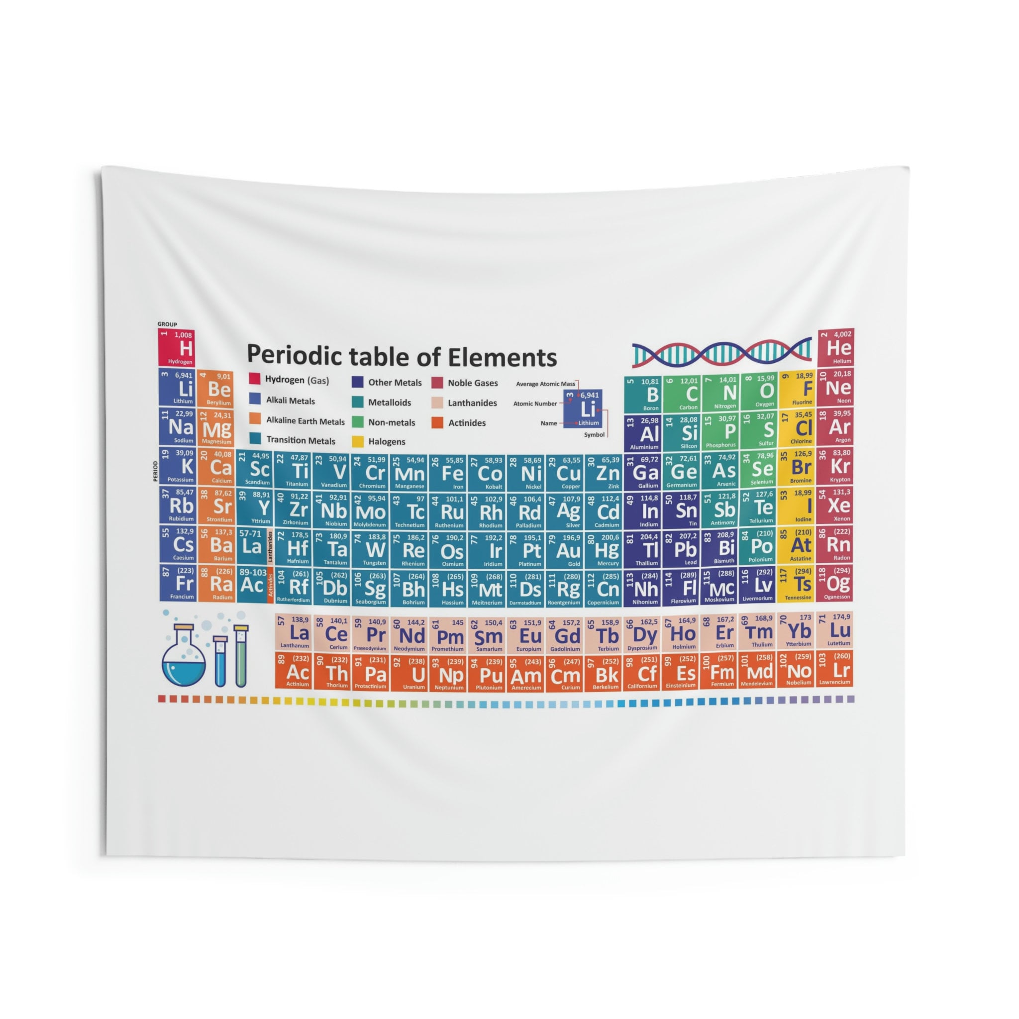 Periodic Table of Elements Chemistry Science Indoor Wall Tapestry, Wall ...
