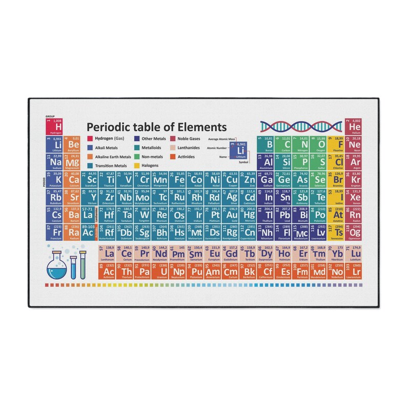 Periodic Table of Elements Chemistry Floor Mat, Home Decor, Office ...