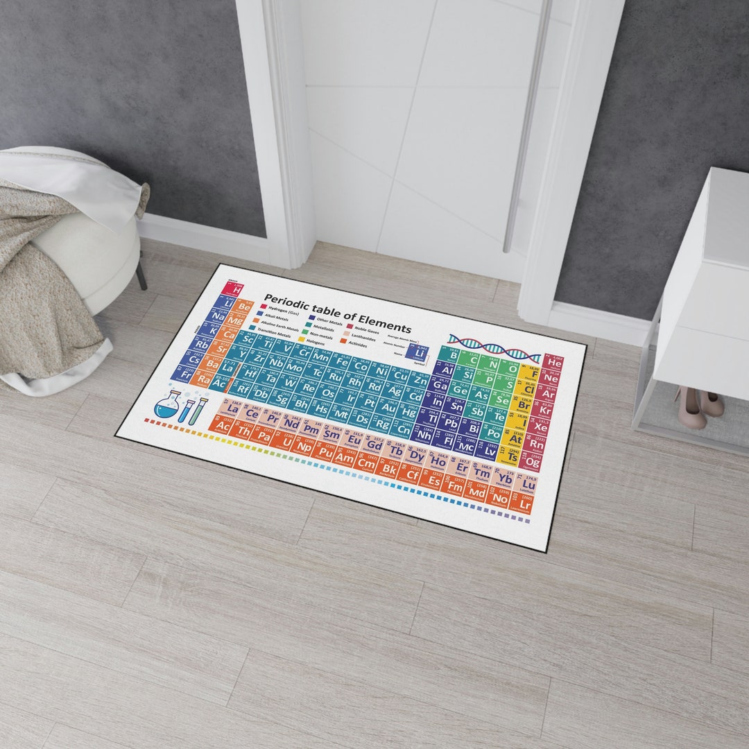 Periodic Table of Elements Chemistry Floor Mat, Home Decor, Office ...