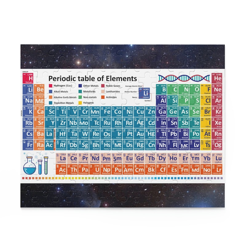 Chemistry Science Gift Periodic Table of Elements Puzzle Cosmic Space ...