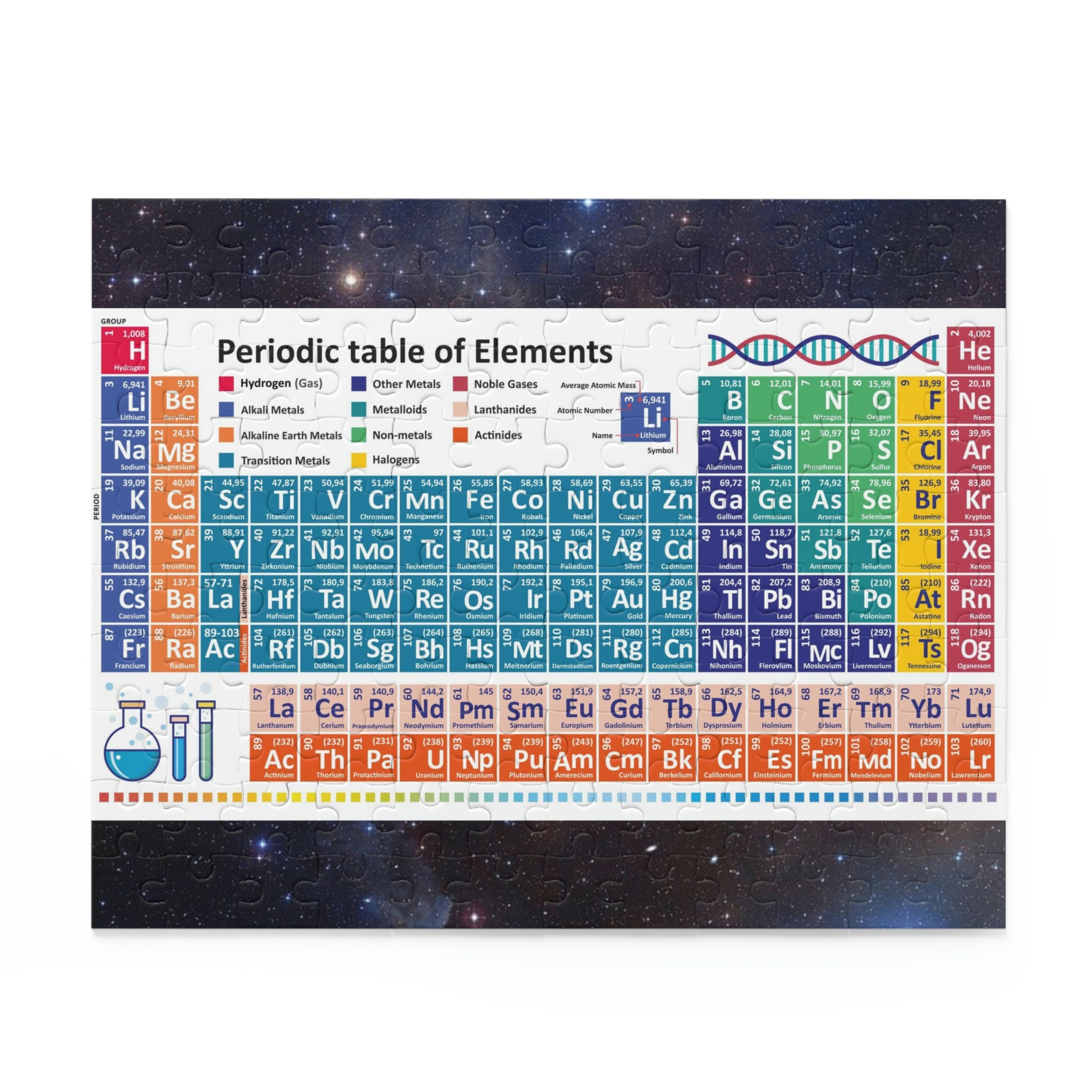Chemistry Science Gift Periodic Table of Elements Puzzle - Etsy