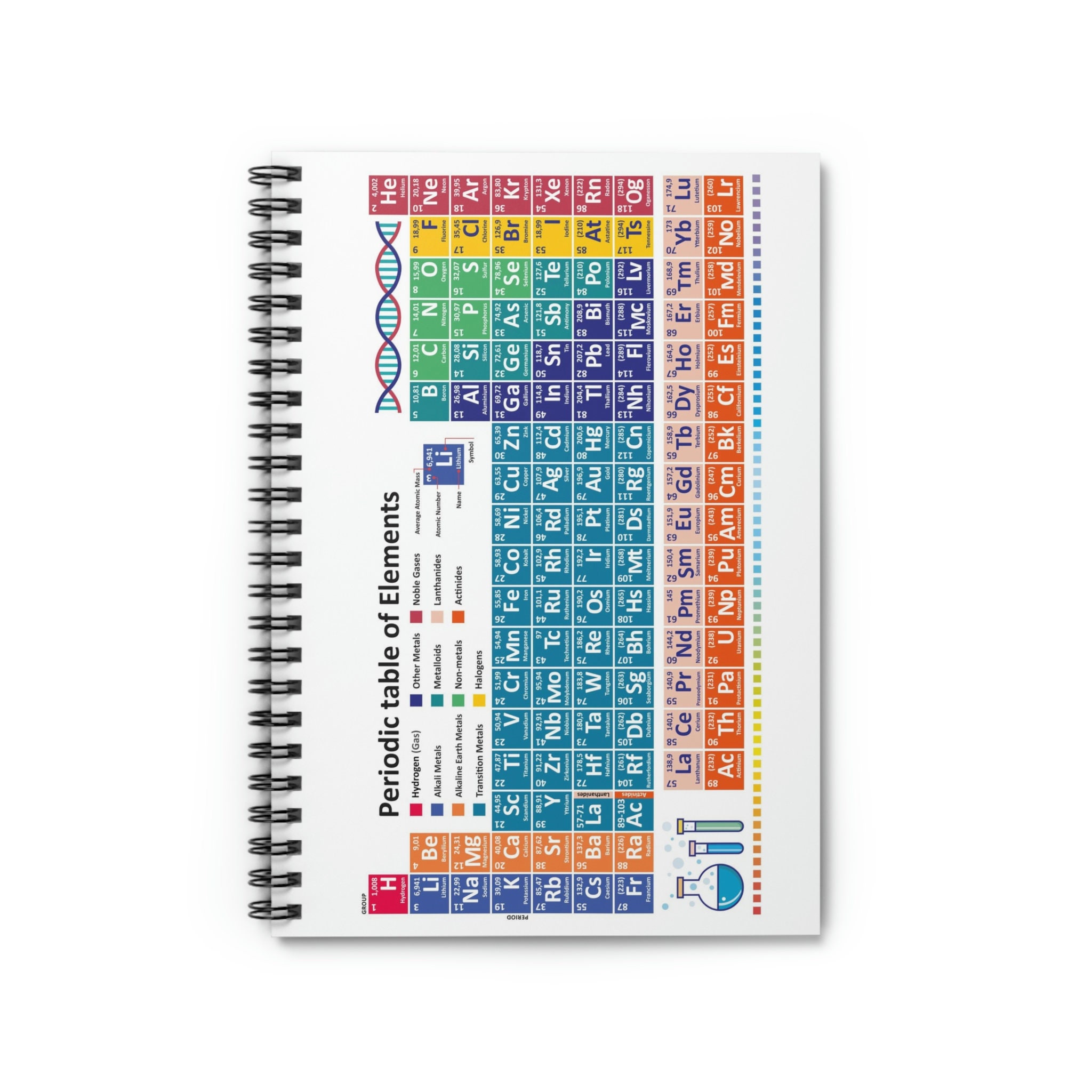 Periodic Table of Elements Science Chemistry Physics Journal Diary ...