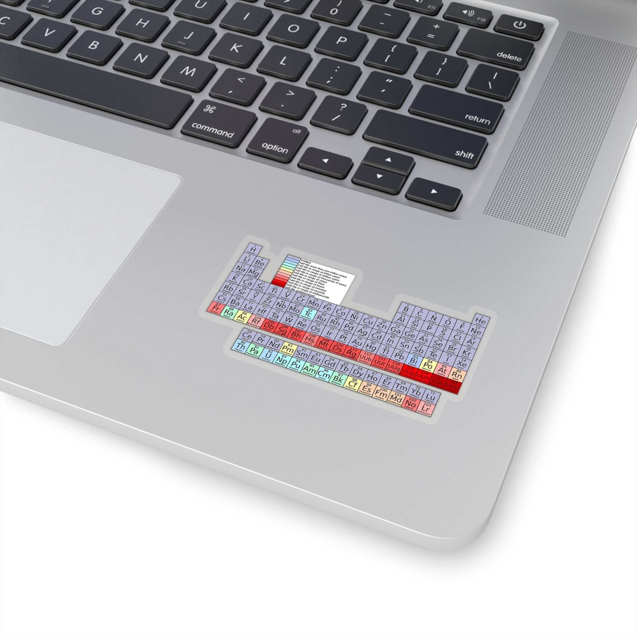 Periodic Table of Elements Chemistry Astronomy Physics Science Laptop ...