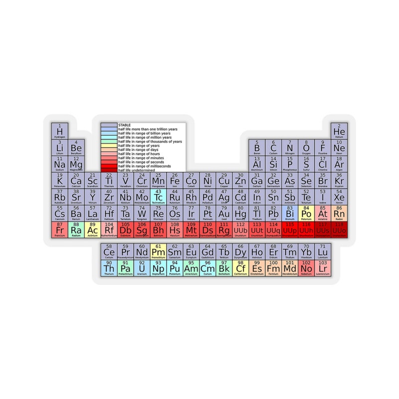 Periodic Table Sticker - Etsy