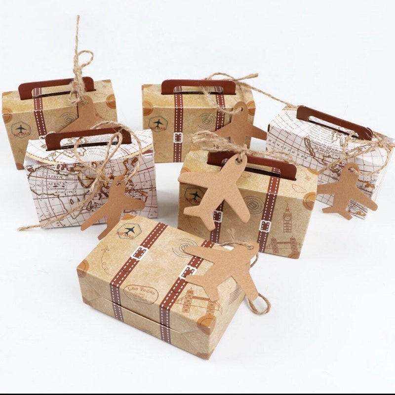 Travel Theme Party - Etsy