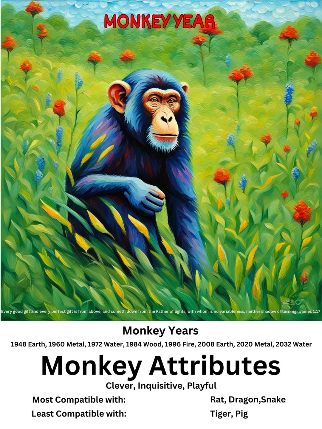 Chinese Astrology Monkey Year Digital Media for Wall Art or Other ...