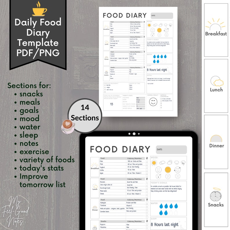 Food Diary Template Printable PDF Daily Food Journal - Etsy