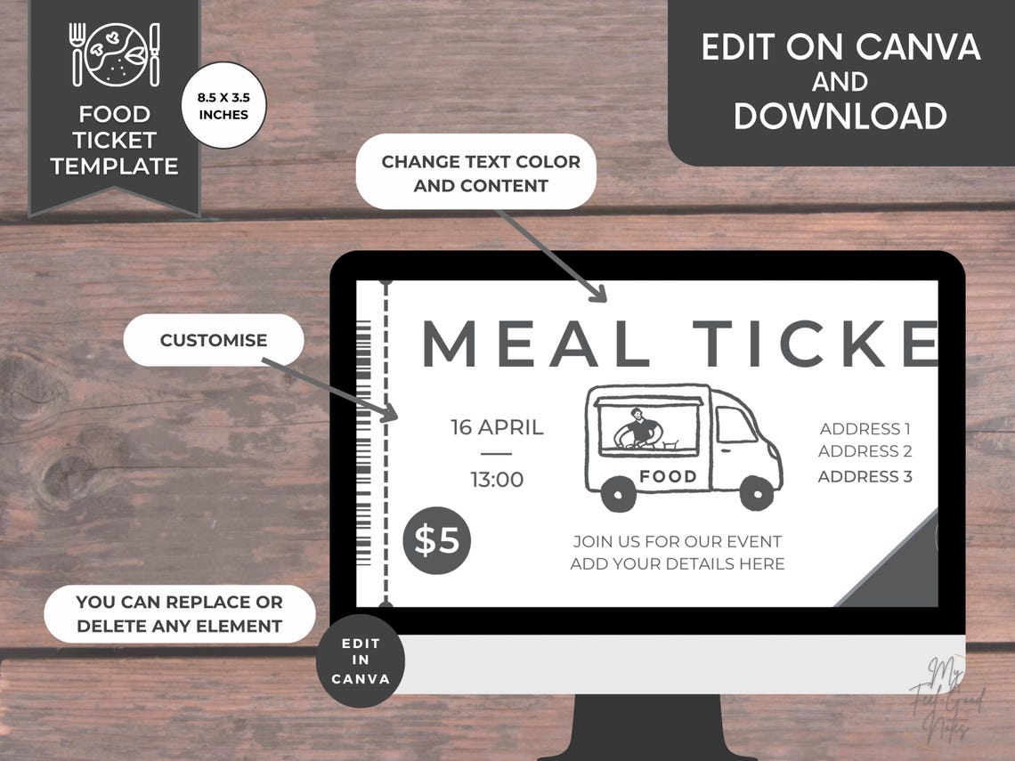 Food Truck Meal Ticket Template, Wedding Editable Event Voucher, Pizza ...