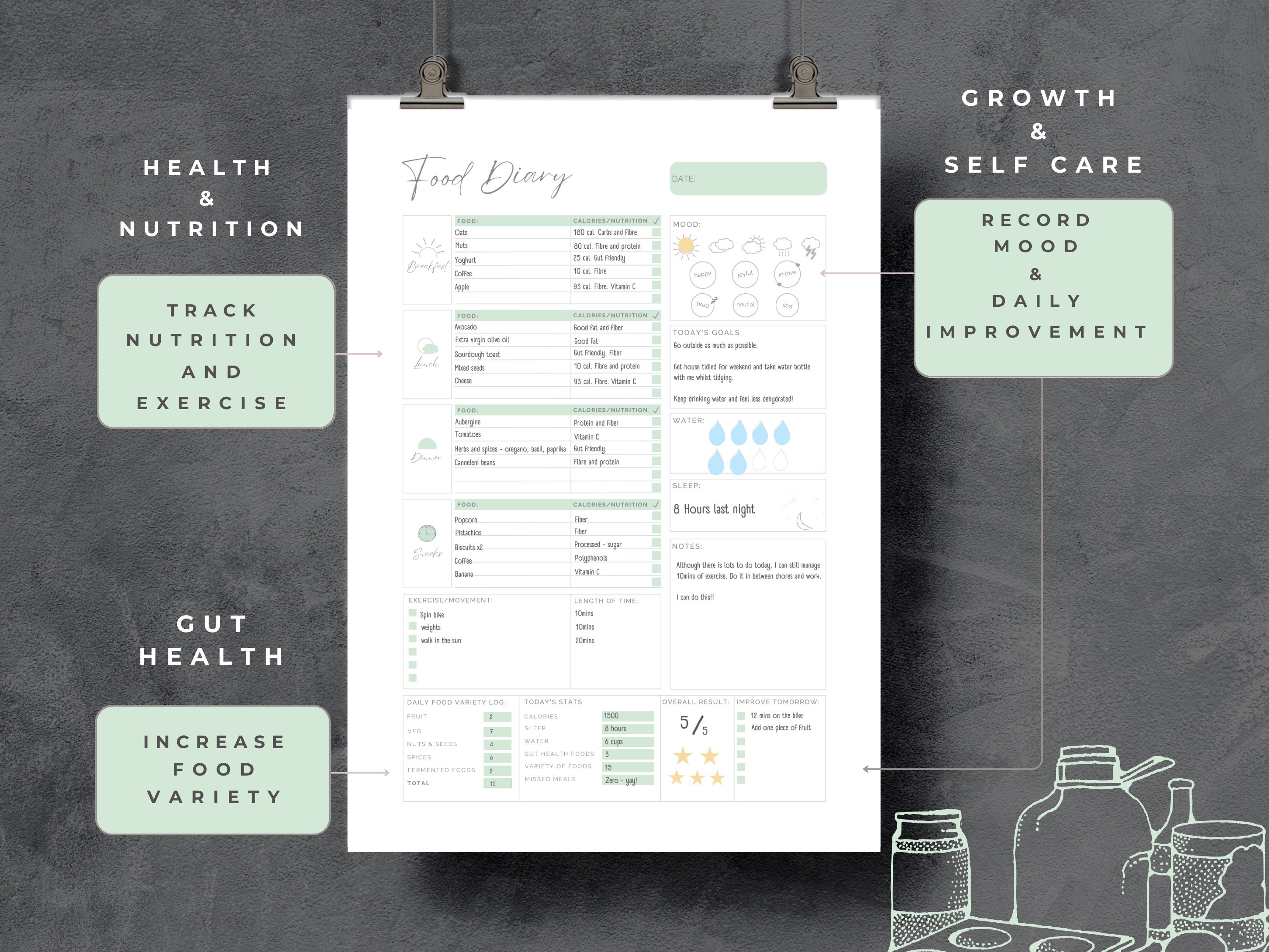Printable Food Diary Journal Template, Daily Meal Planner, Undated ...