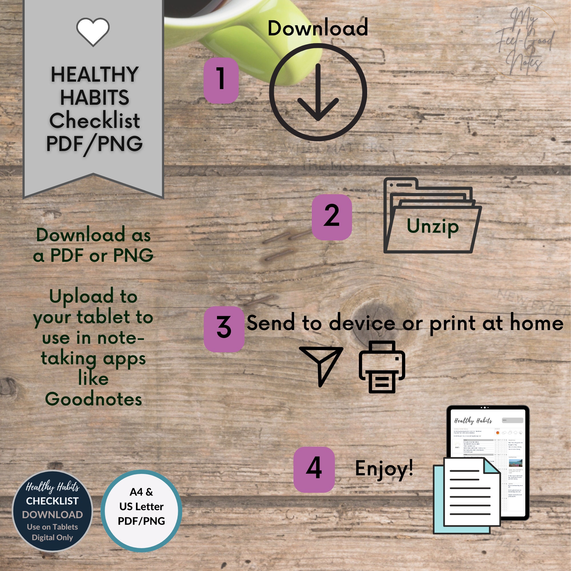Habit Tracker Template Goodnotes Digital Planner Weekly Habit Healthy ...