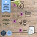 Healthy Habits Checklist Goodnotes Blue Aesthetic Minimalist | Daily ...