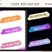 Meal Planner Digital Sticker, Goodnotes Food Journal, Recipe Book Note ...