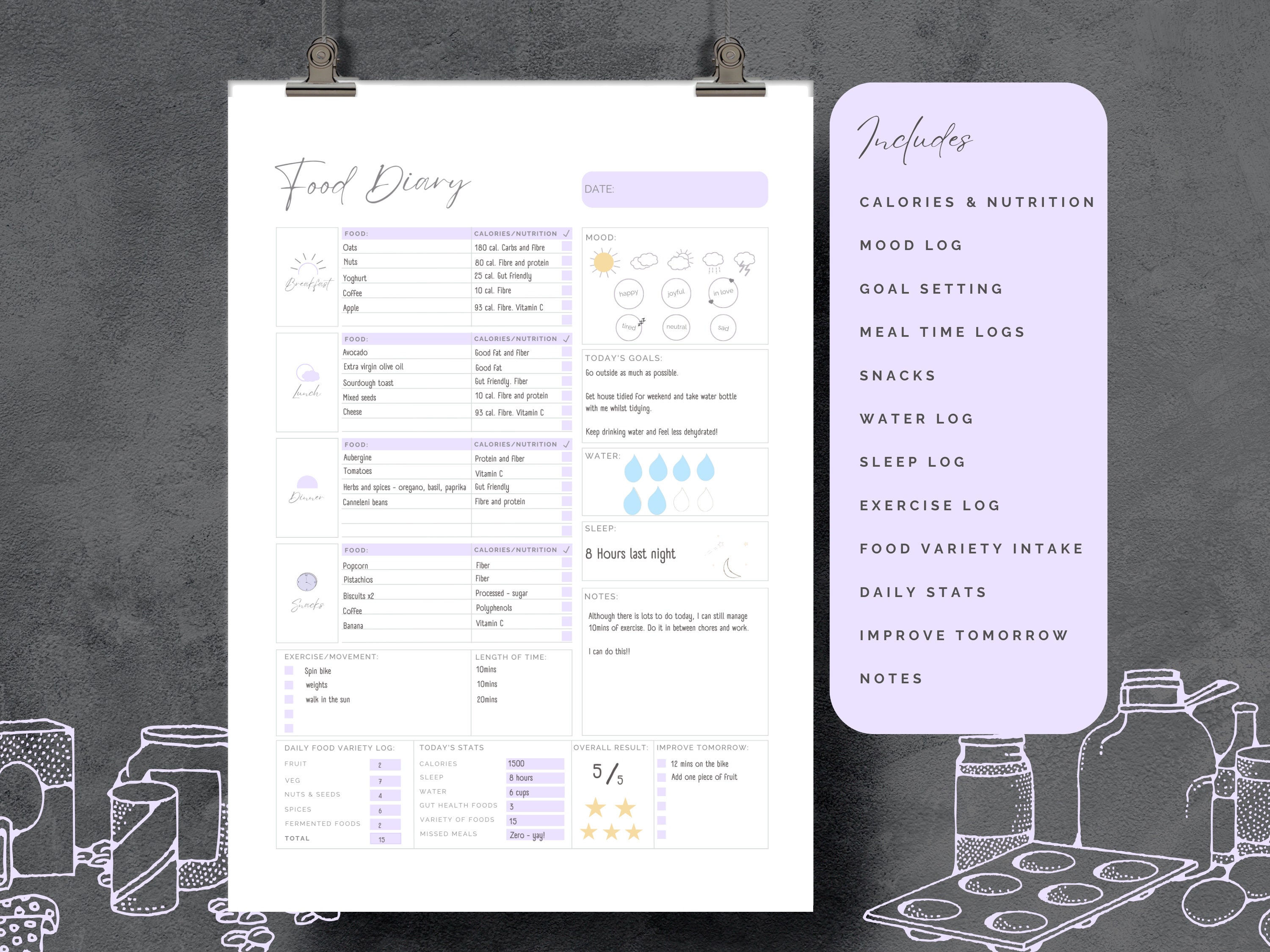 Printable Food Diary Journal Template, Daily Meal Planner, Undated ...