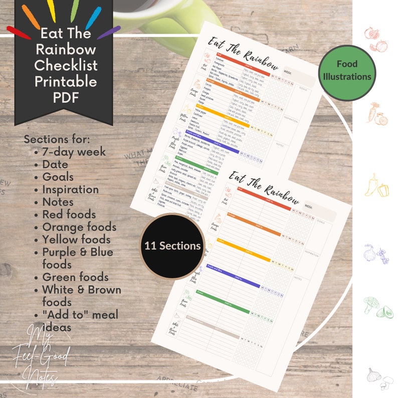 Eat the Rainbow Checklist Printable | | Healthy Food Tracker | Meal ...