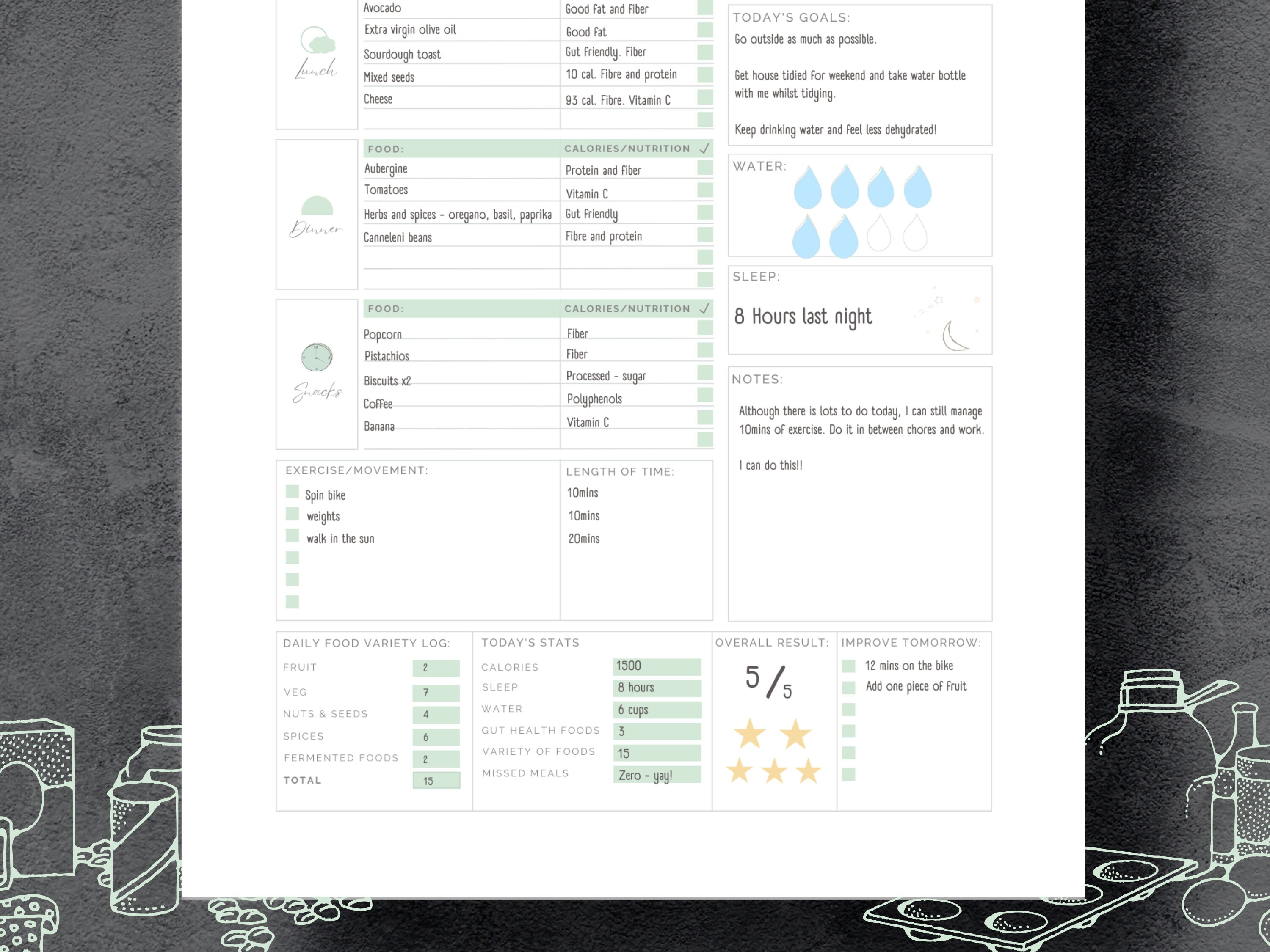 Printable Food Diary Journal Template Daily Meal Planner - Etsy