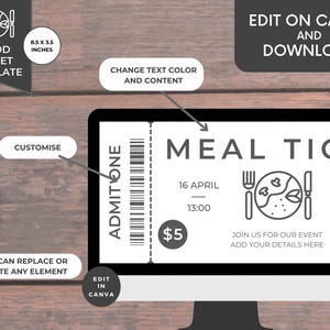 Meal Ticket Template, Food Truck, Editable Event Voucher, Restaurant ...