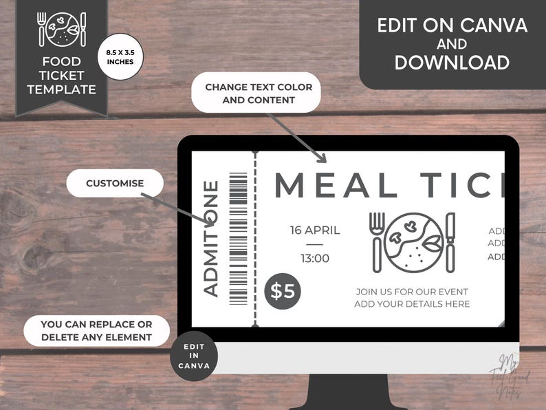 Meal Ticket Template, Food Truck, Editable Event Voucher, Restaurant ...