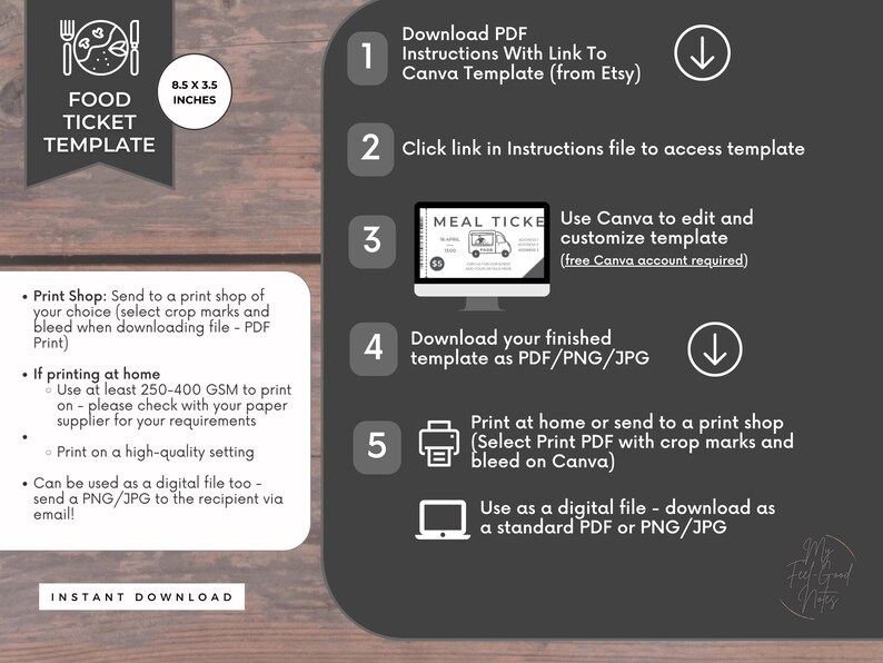 Food Truck Meal Ticket Template, Wedding Editable Event Voucher, Pizza ...