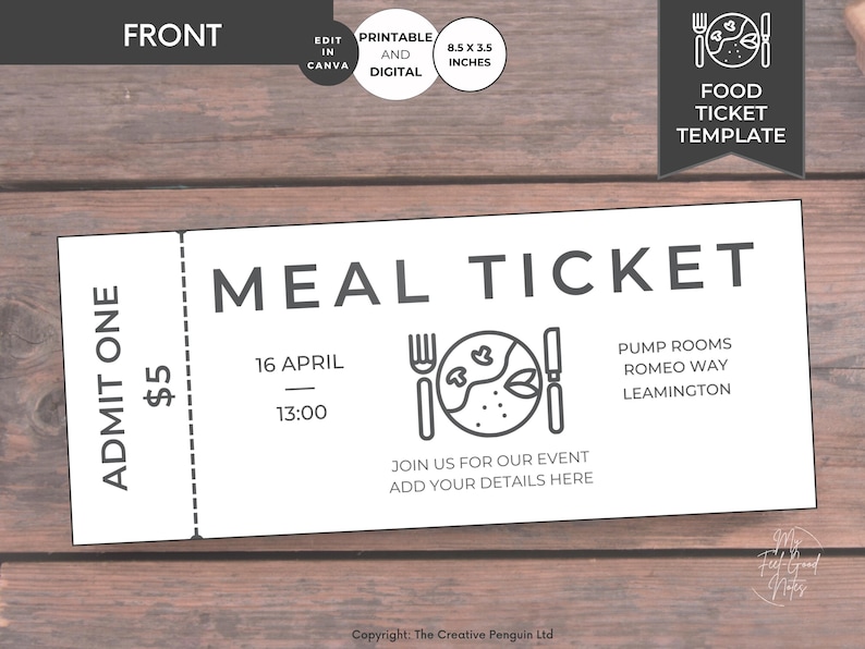 Meal Ticket Template, Editable Event Voucher, Printable Food Coupon ...