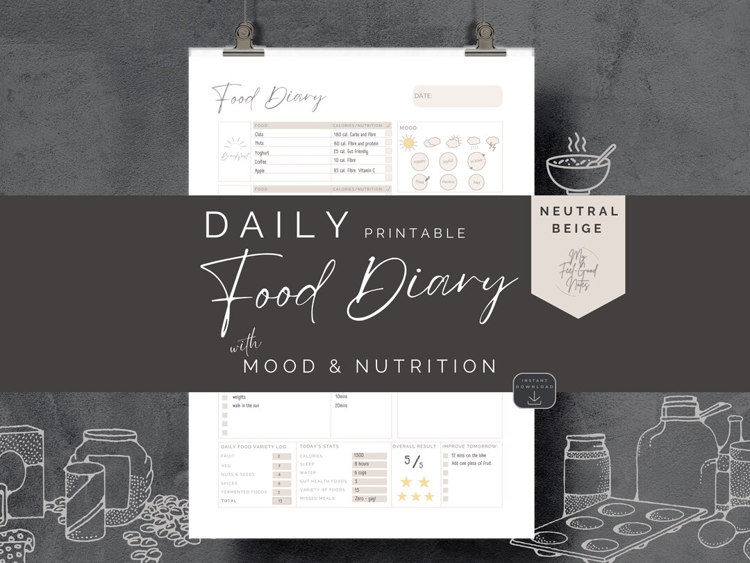 Daily Food Journal Printable, Meal Planner, Food Diary, Undated Health ...