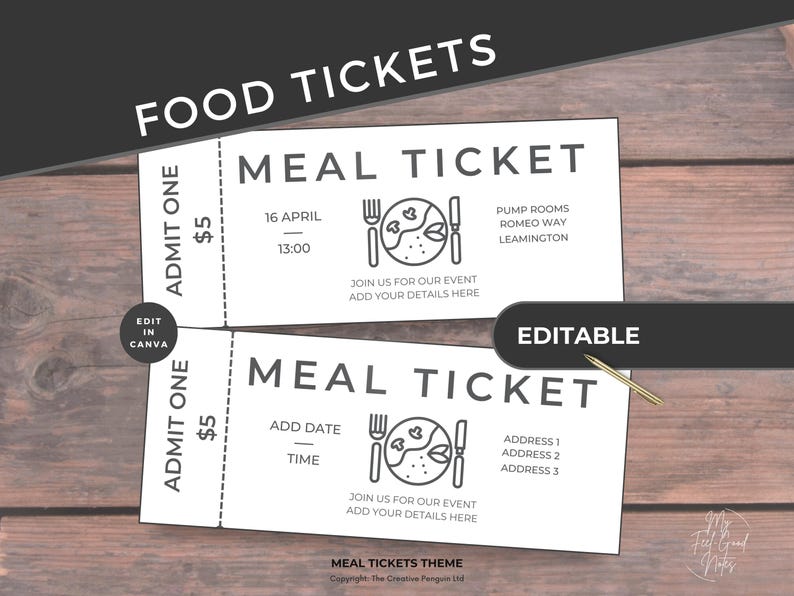 Meal Ticket Template, Editable Event Voucher, Printable Food Coupon ...
