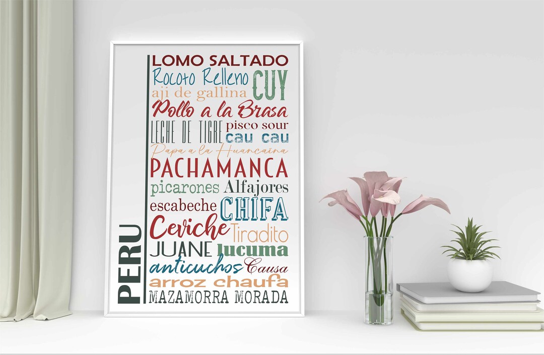 Peru Food Sign Printable Wall Art Traditional Peruvian Dishes Food List ...