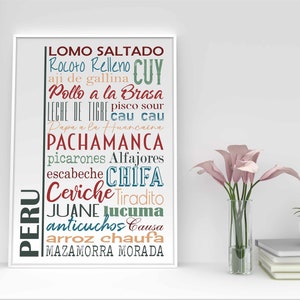 Peru Food Sign Printable Wall Art Traditional Peruvian Dishes Food List ...