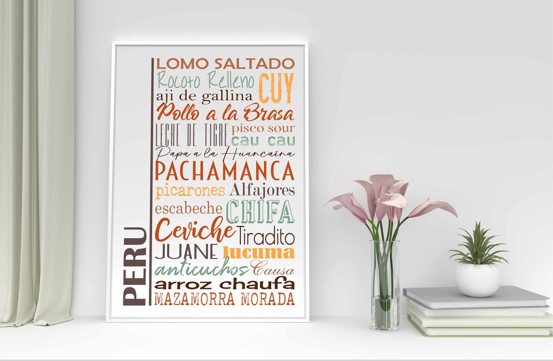Peru Food Sign Printable Wall Art Traditional Peruvian Dishes Food List ...