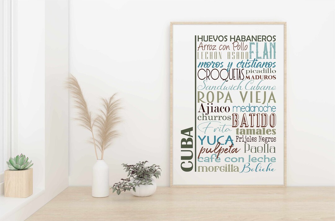 Cuba Food Sign Printable Wall Art Traditional Cuban Dishes Food List ...