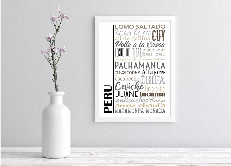 Peru Food Sign Printable Wall Art Traditional Peruvian Dishes Food List ...